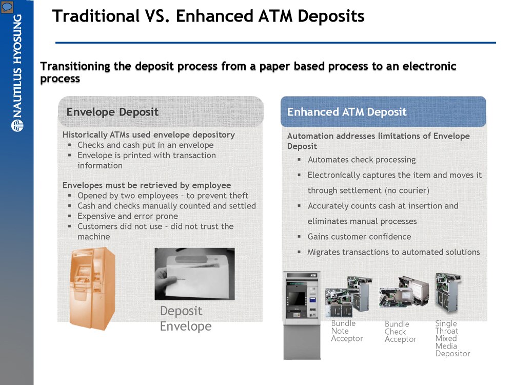 Deposit Automation Overview