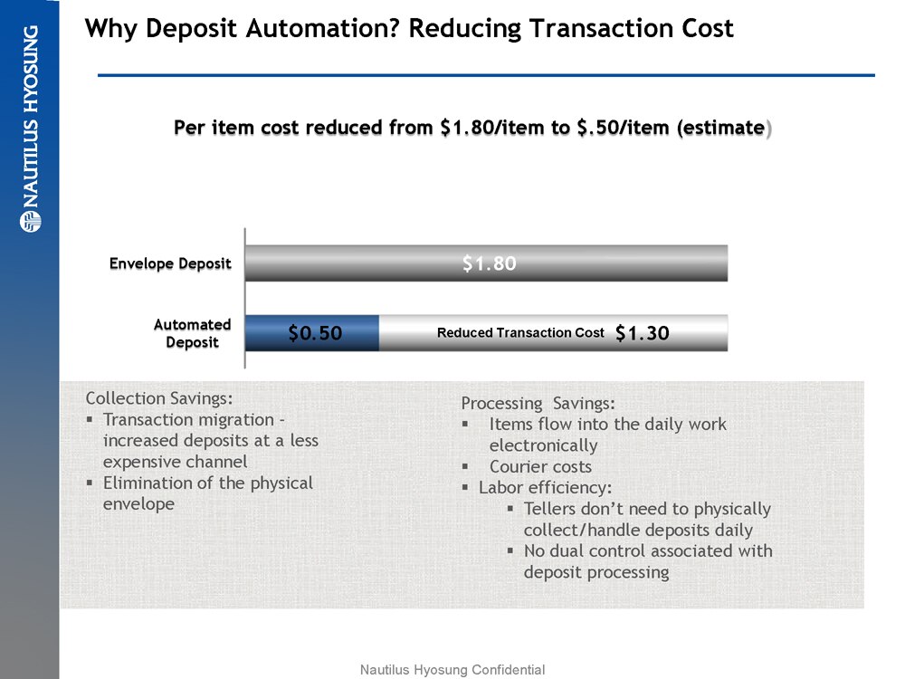 Deposit Automation Overview